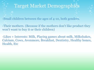 Avonmore supermilk | PPT