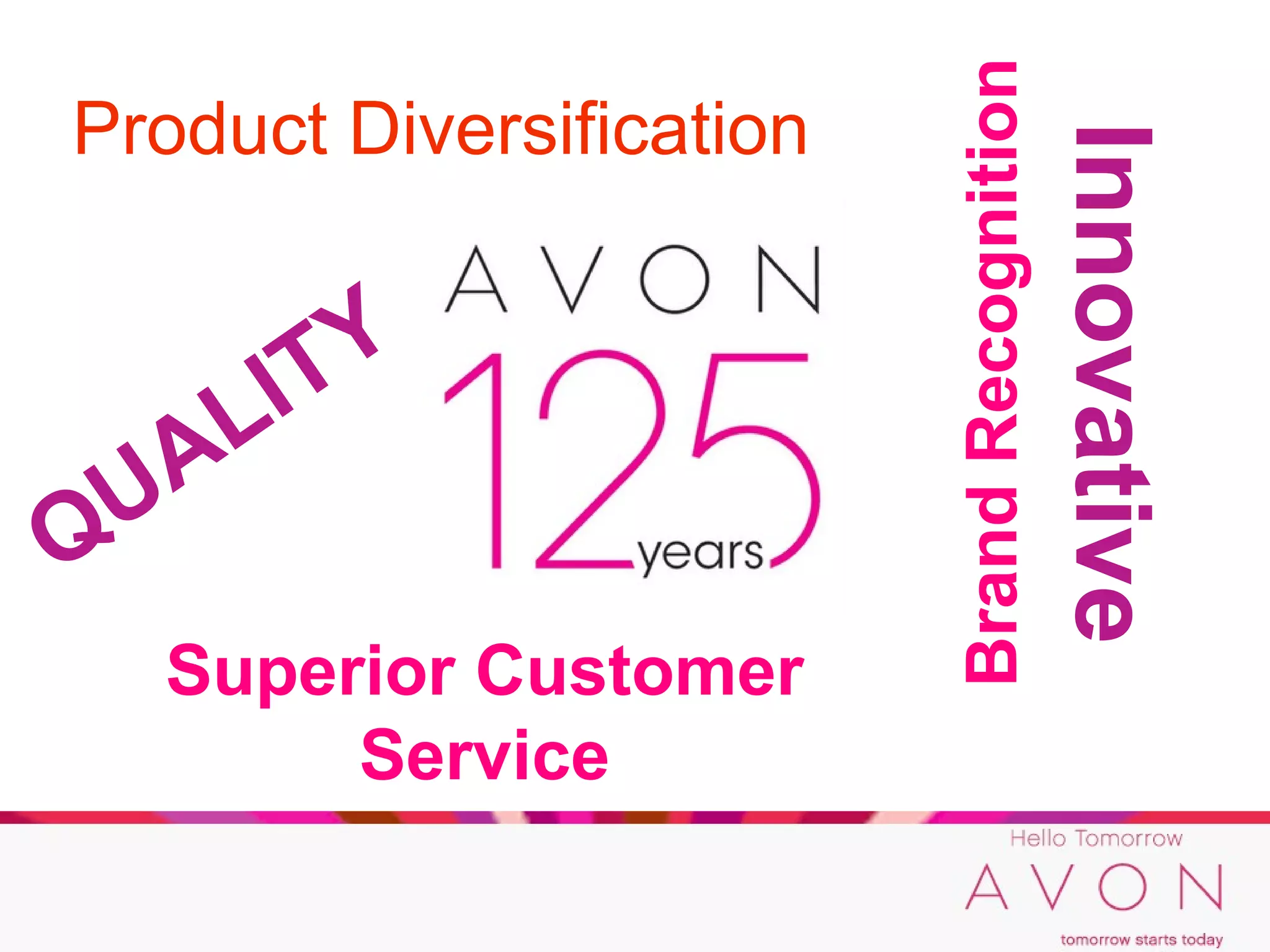 Avon Cosmetics Inc. | PPS
