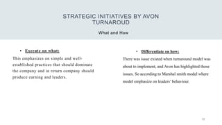 Avon PPT..HRM.pptx................................. | PPT