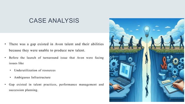 Avon PPT..HRM.pptx................................. | PPT