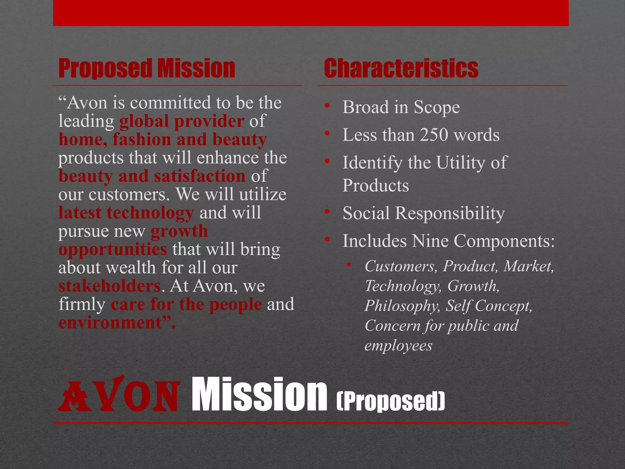 Avon Products Inc | PPT