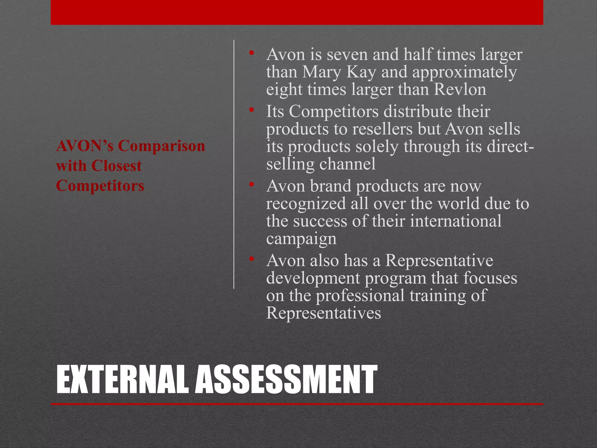 Avon Products Inc | PPT