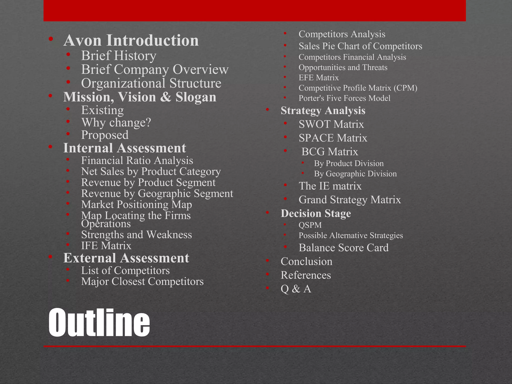 Avon Products Inc | PPT