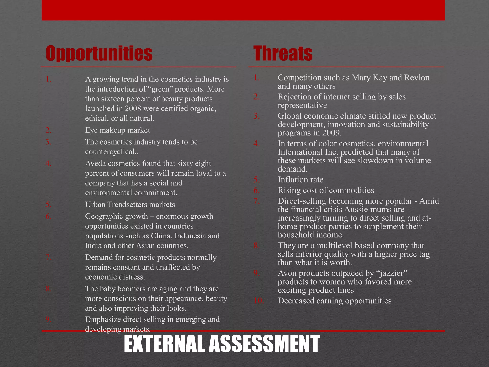 Avon Products Inc | PPT