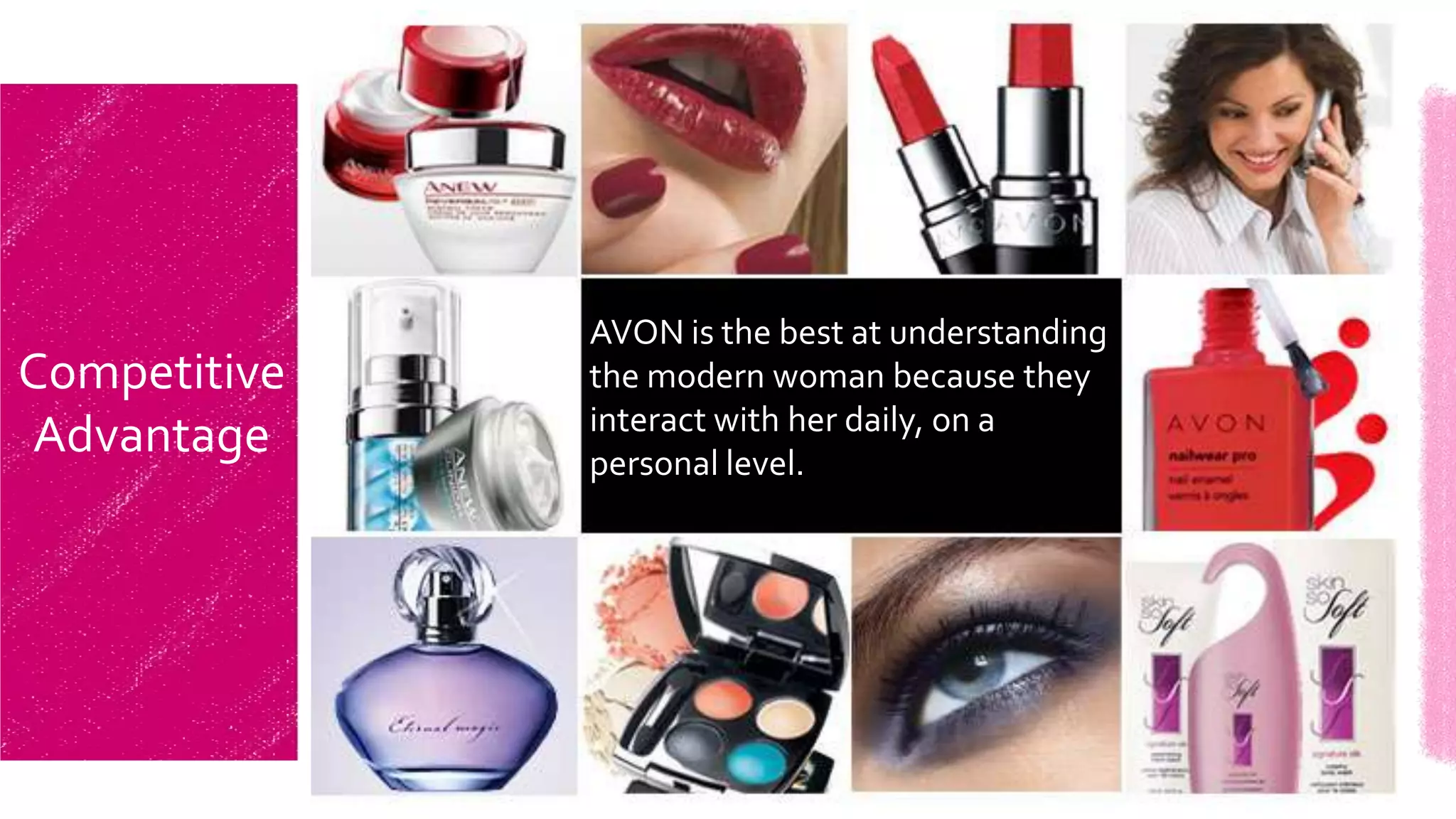 Avon Competitive Strategy | PPTX