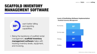 The State of Scaffolding Technologies 2020 - Avontus | PDF
