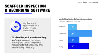 The State of Scaffolding Technologies 2020 - Avontus | PDF