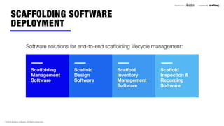 The State of Scaffolding Technologies 2020 - Avontus | PDF