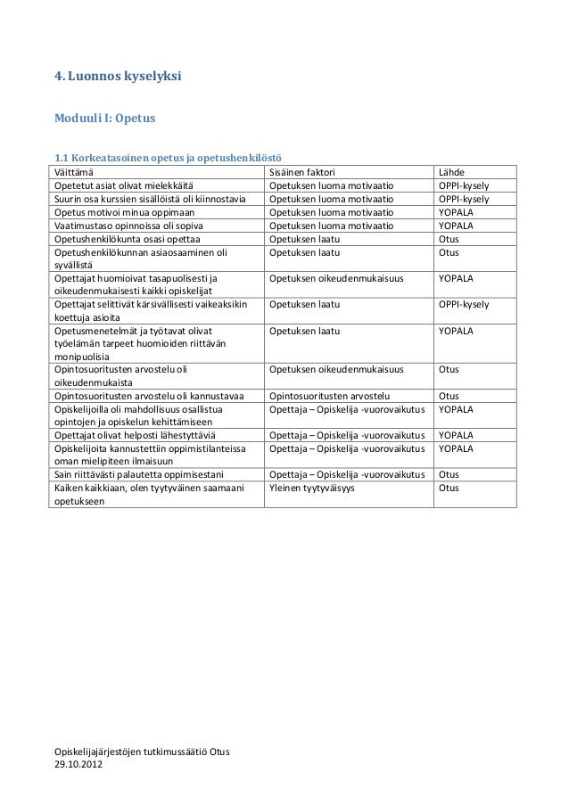 Avop liite 2 opala palautekierros1-kysely