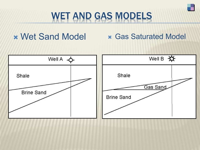 Avo ppt (Amplitude Variation with Offset) | PPTX | Geology | Science
