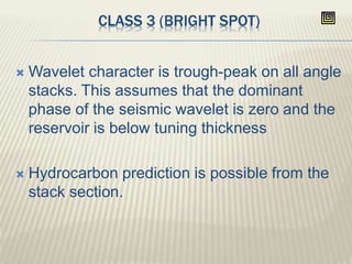 Avo ppt (Amplitude Variation with Offset) | PPTX
