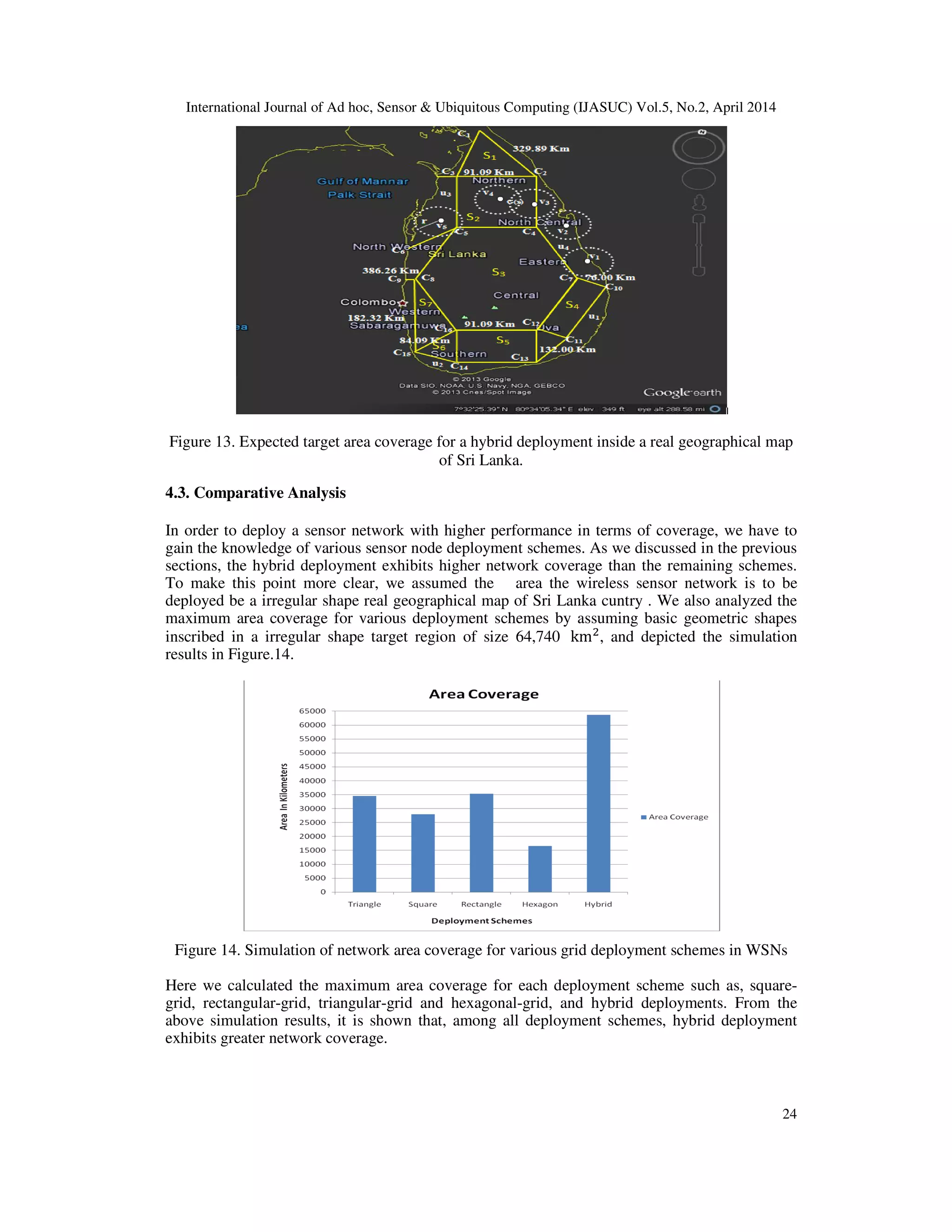 A voronoi diagram based approach for analyzing area coverage of various node deployment schemes ...