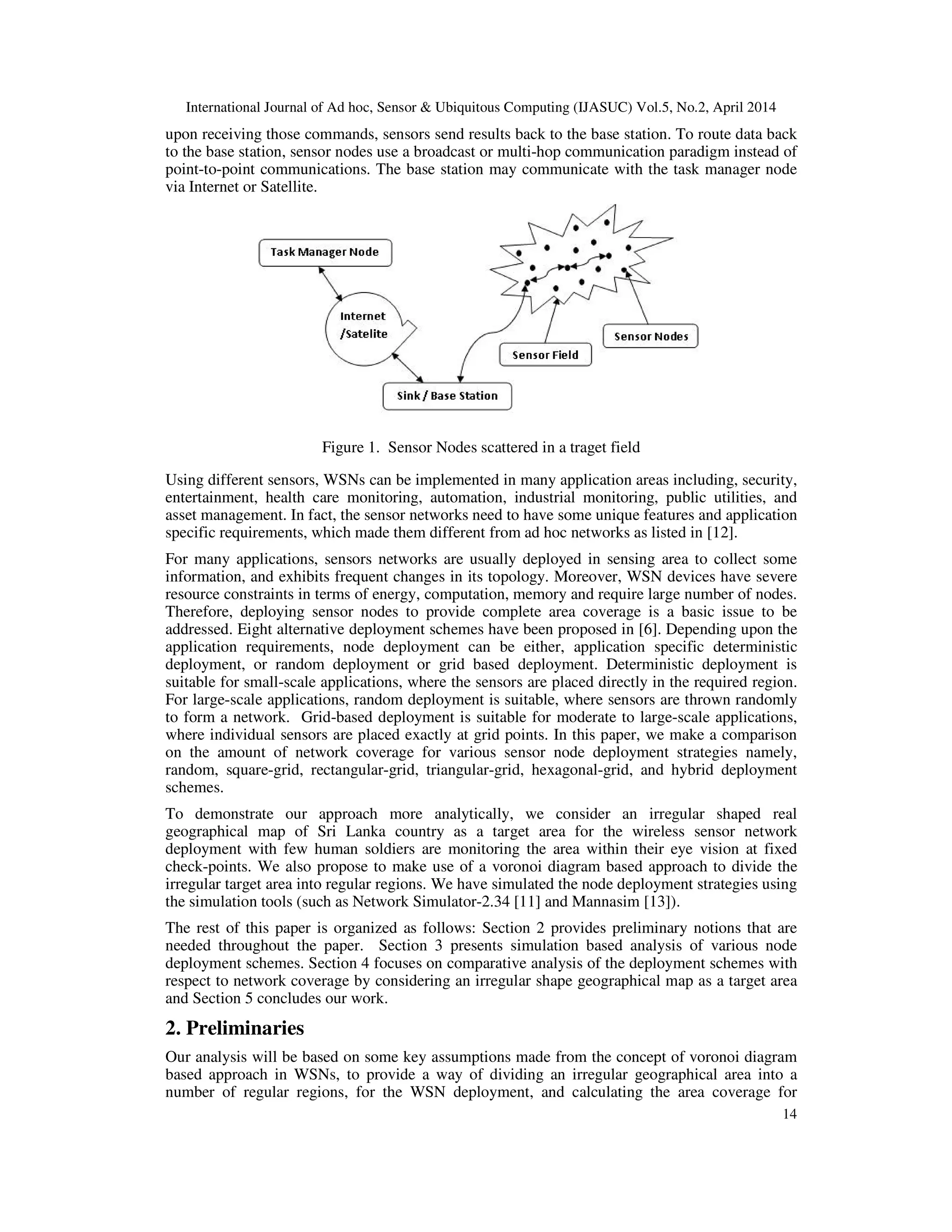 A voronoi diagram based approach for analyzing area coverage of various node deployment schemes ...