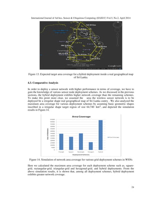 A voronoi diagram based approach for analyzing area coverage of various node deployment schemes ...