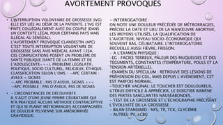 Avortement | PPTX