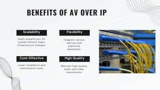 Revolutionize Your AV Systems with AV over IP Solutions by FE Solutions ...