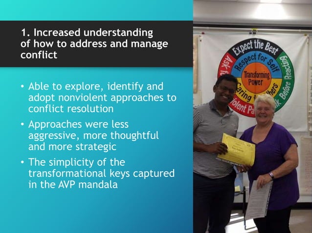 Alternatives to Violence Project, Social Capital and People from ...