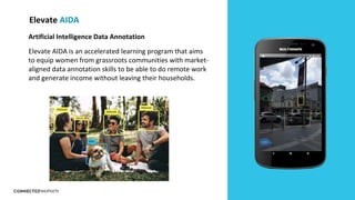 Connected Women Artificial Intelligence (Elevate AIDA) | PPTX | Remote ...