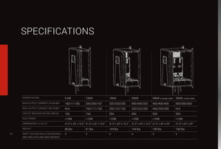 PosiCharge ProCore - Smart Fast Charging Systems For Electric Material ...