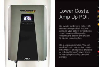 PosiCharge ProCore - Smart Fast Charging Systems For Electric Material ...