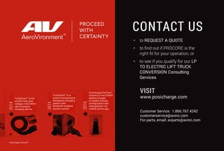 PosiCharge ProCore - Smart Fast Charging Systems For Electric Material ...