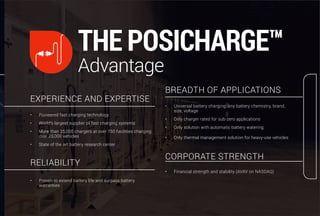PosiCharge ProCore - Smart Fast Charging Systems For Electric Material ...