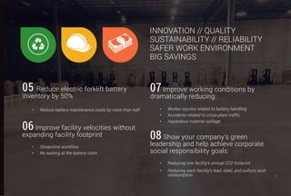 PosiCharge ProCore - Smart Fast Charging Systems For Electric Material ...