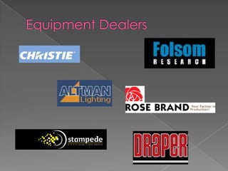 Av Ppt Advert | PPTX