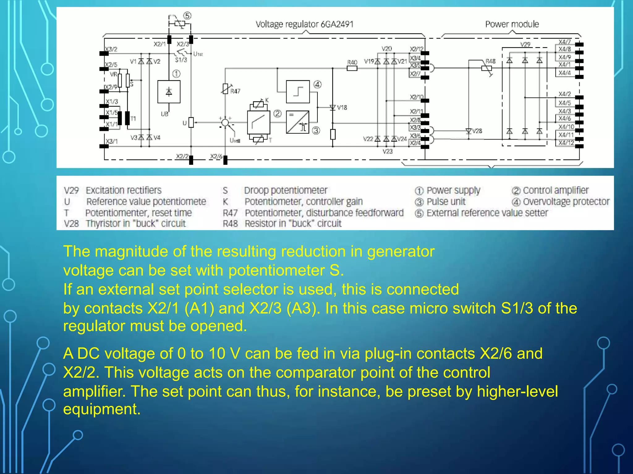 Generator Voltage control | PPSX