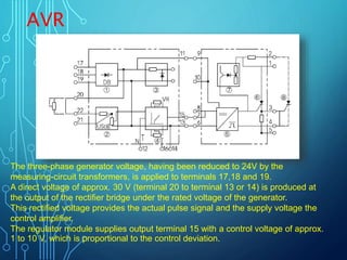 Generator Voltage control | PPSX