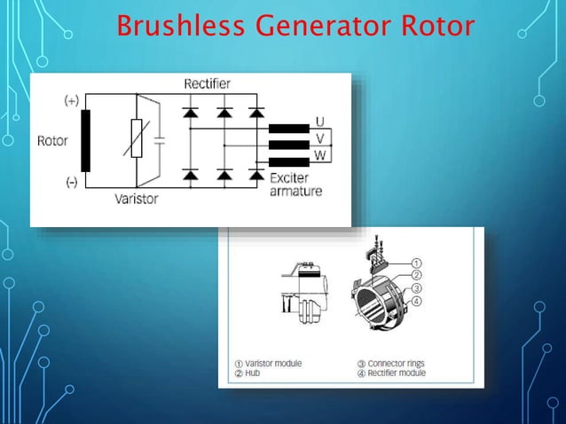 Generator Voltage Control Ppsx Radio Control Hobbies And Interests