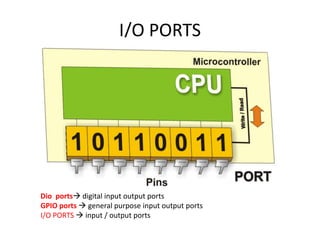 Microcontroller avr | PPTX | Computer Peripherals | Computing
