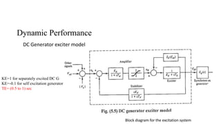 AVR.pptx