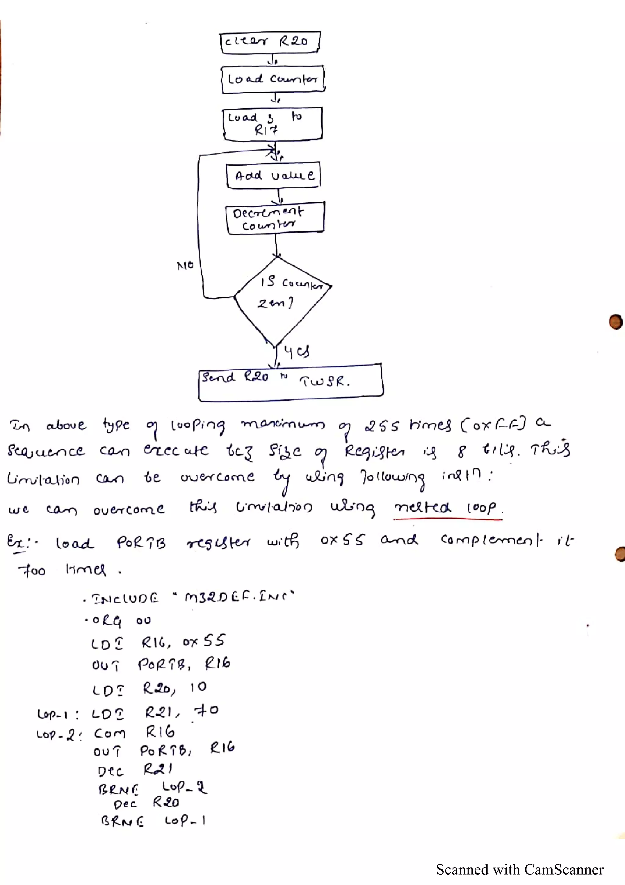 Avr Microcontroller 2nd unit | PDF