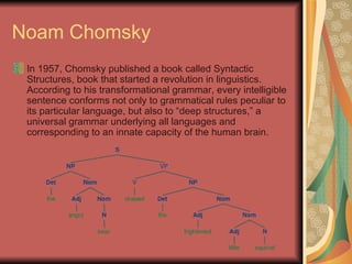Avram noam chomsky | PPT