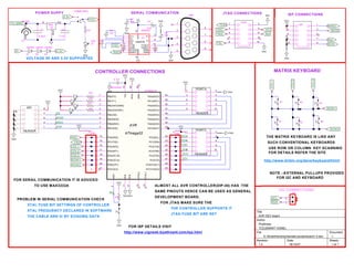 Avr Development board | PPT
