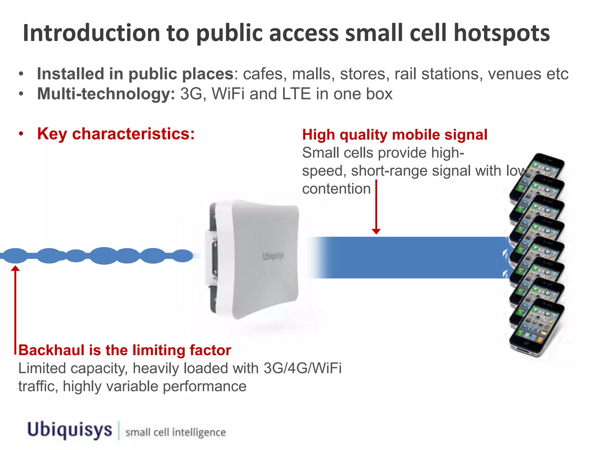 Small Cells Asia 2012 : Ubiquisys Smart Cells | PPTX