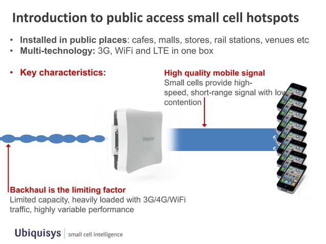 Small Cells Asia 2012 : Ubiquisys Smart Cells | PPT