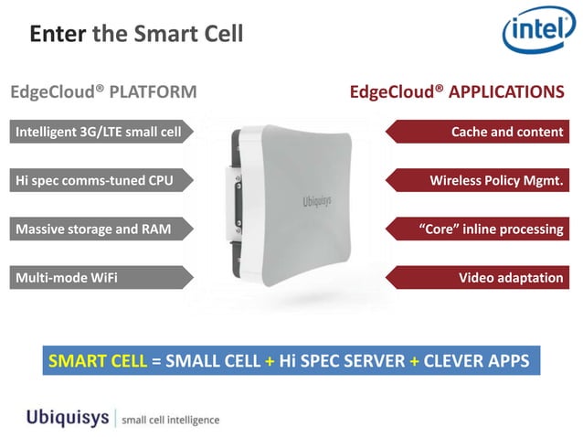 Small Cells Asia 2012 : Ubiquisys Smart Cells | PPT