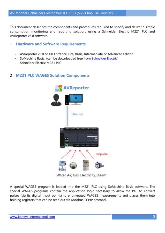 AVReporter Schneider Electric M221 plc impulse counter | PDF