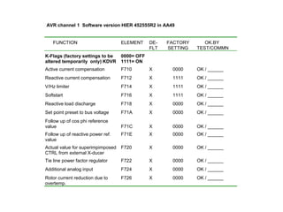 AVR_GENERAL KOSTI.ppt