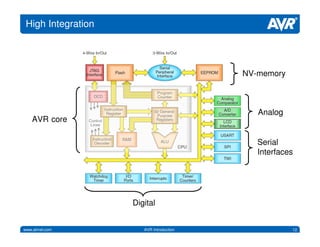 AVR introduction | PDF | Computer Peripherals | Computing