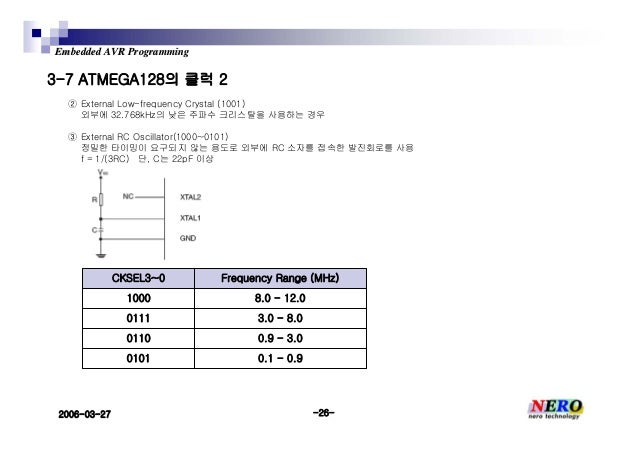 Linker Undefined Reference To Usbinit39 In C Avr Stack