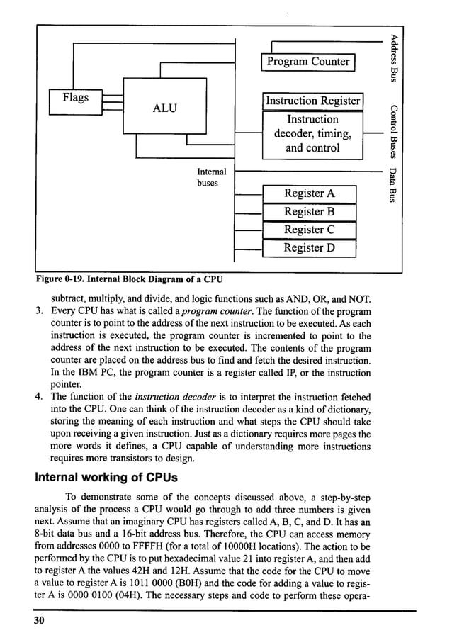 Avr microcontroller and embedded systems vol 1 | PDF Avr microcontroller and embedded systems vol 1 | PDF