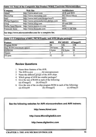 Avr microcontroller and embedded systems vol 1 | PDF
