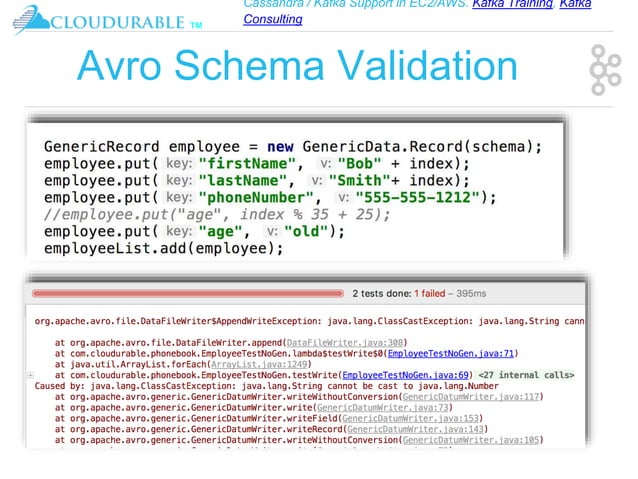 Avro Tutorial - Records with Schema for Kafka and Hadoop | PPT