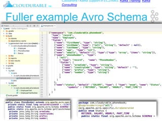 Avro Tutorial - Records with Schema for Kafka and Hadoop | PPTX