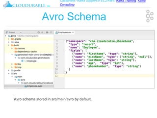 Avro Tutorial - Records with Schema for Kafka and Hadoop | PPTX
