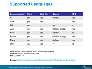 Avro - More Than Just a Serialization Framework - CHUG - 20120416 | PPT