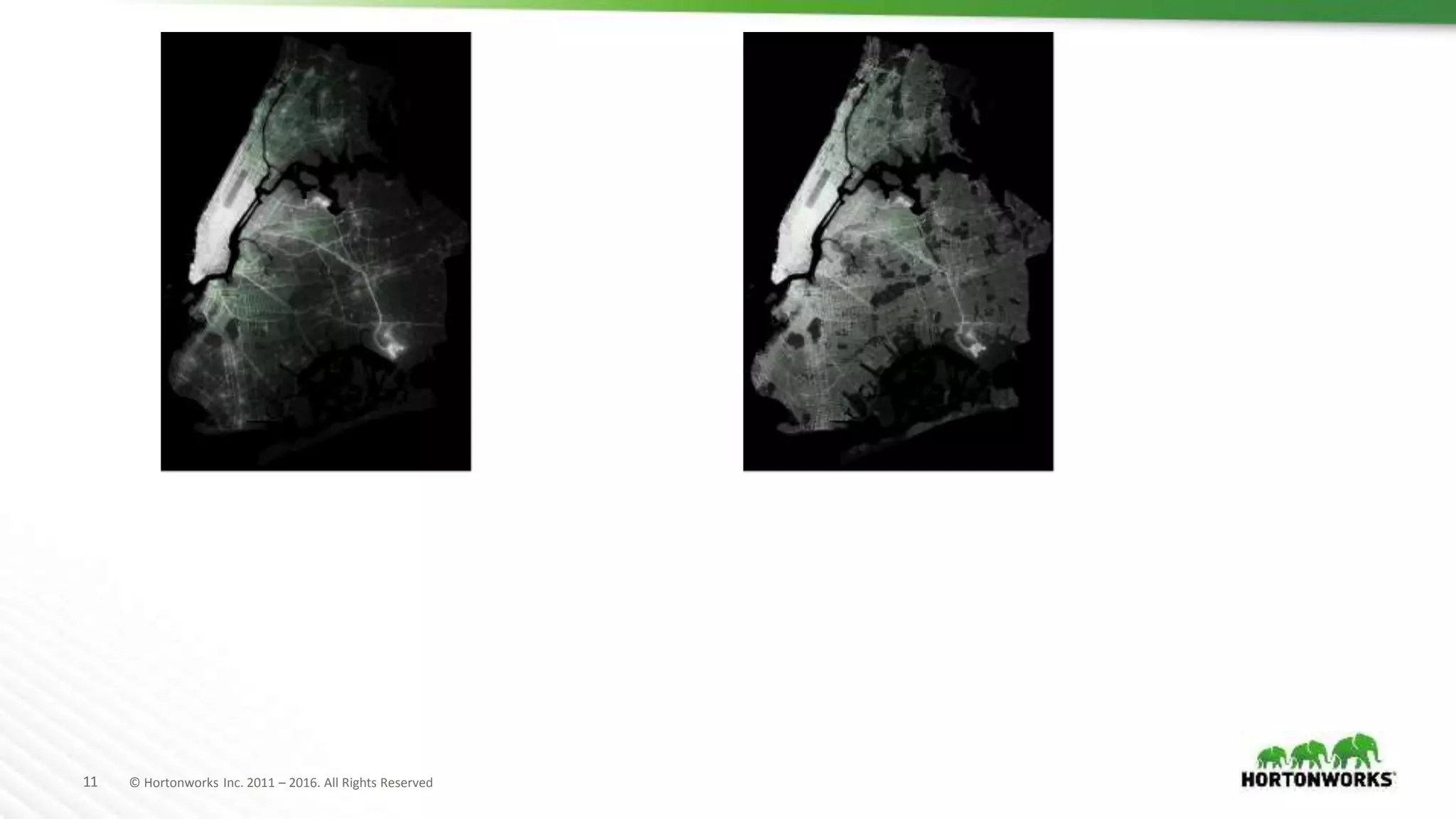 File Format Benchmarks - Avro, JSON, ORC, & Parquet | PPTX